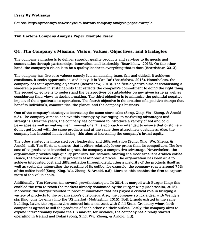 Tim Hortons Company Analysis Paper Example Free Essay Term Paper Tim Hortons Company Analysis Paper Example Free Essay Term Paper